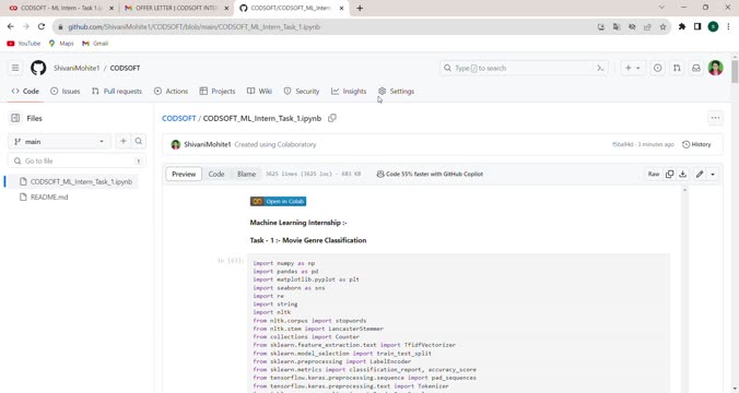 Shivani Mohite on LinkedIn: #codsoft #internship #codsoftinternship # ... Shivani Mohite on LinkedIn: #codsoft #internship #codsoftinternship # ...