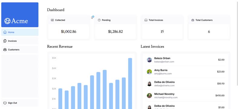 Ahmed Yaqoob Dhedhi on LinkedIn: 💵Next.js Financial Dashboard💳 ... Ahmed Yaqoob Dhedhi on LinkedIn: 💵Next.js Financial Dashboard💳 ...