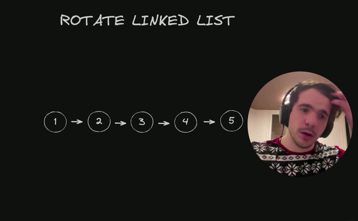 LeetCode 61. Rotate Linked list | Augusto Galego LeetCode 61. Rotate Linked list | Augusto Galego