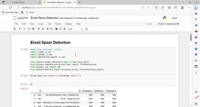 Aryan Shukla on LinkedIn: #datascience #python Aryan Shukla on LinkedIn: #datascience #python