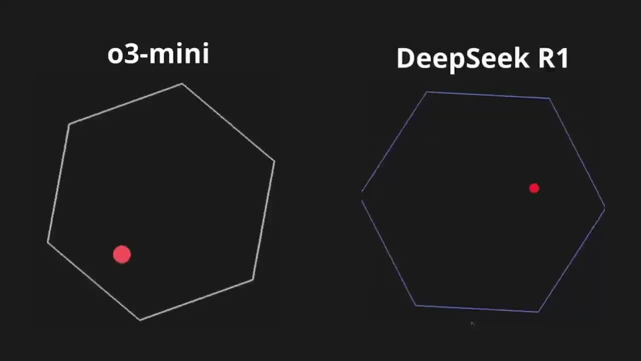 Muhammad Shoaib on LinkedIn: o3-mini just crushed DeepSeek R1 in a ... Muhammad Shoaib on LinkedIn: o3-mini just crushed DeepSeek R1 in a ...