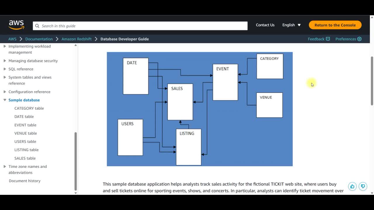 Anuj Vyas posted on LinkedIn Anuj Vyas posted on LinkedIn