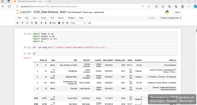 Sapna Tomar on LinkedIn: #datascience #internshipjourney #dataanalytics ... Sapna Tomar on LinkedIn: #datascience #internshipjourney #dataanalytics ...