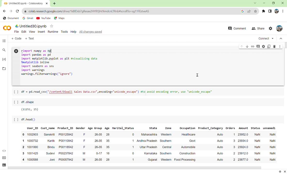 I did EDA on diwali sales dataset | Manish Parayil posted on the topic ... I did EDA on diwali sales dataset | Manish Parayil posted on the topic ...