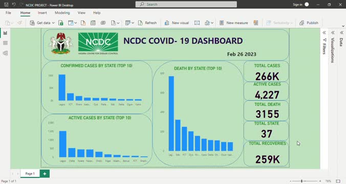 Quantum Analytics NG on LinkedIn: #powerbi #excel #powerbi #mssqlserver ... Quantum Analytics NG on LinkedIn: #powerbi #excel #powerbi #mssqlserver ...