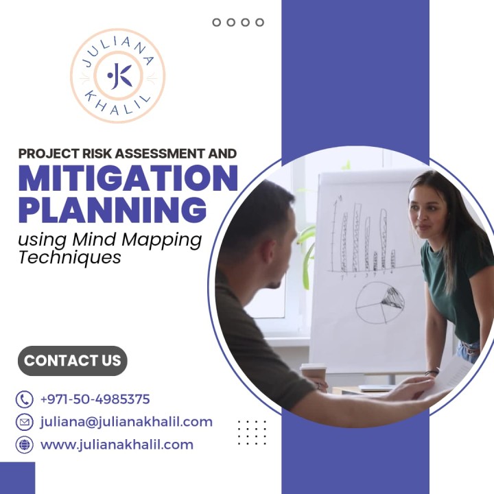 Juliana KHALIL on LinkedIn: #mindmapping #projectmanagement # ... Juliana KHALIL on LinkedIn: #mindmapping #projectmanagement # ...