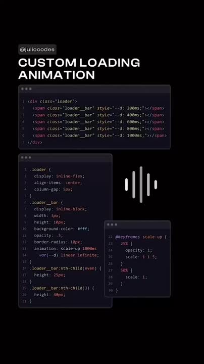 Mirtyunjay k on LinkedIn: #css3 #javascript #webdev #100daysofcode # ... Mirtyunjay k on LinkedIn: #css3 #javascript #webdev #100daysofcode # ...