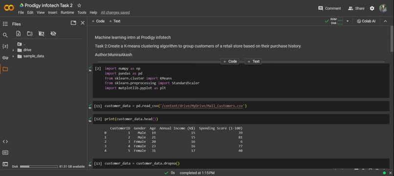 Prodigy InfoTech's ML task2 | Munira Akash posted on the topic | LinkedIn Prodigy InfoTech's ML task2 | Munira Akash posted on the topic | LinkedIn