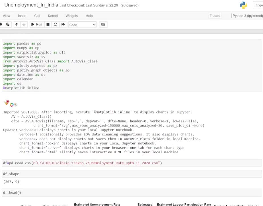 Chetan Panchal on LinkedIn: #dataanalysis #datascience # ... Chetan Panchal on LinkedIn: #dataanalysis #datascience # ...