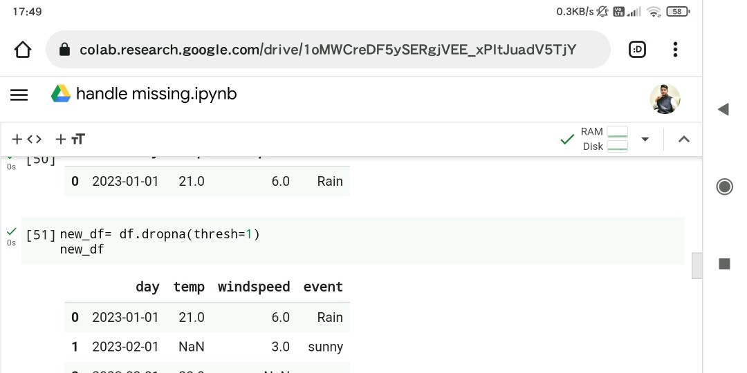 Shivanshu Mishra on LinkedIn: #numpy #pandas #python #learnwithkushal # ... Shivanshu Mishra on LinkedIn: #numpy #pandas #python #learnwithkushal # ...
