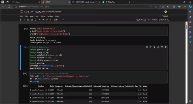 Data science task at Oasis Infobyte | Rahul Choudhary posted on the ... Data science task at Oasis Infobyte | Rahul Choudhary posted on the ...