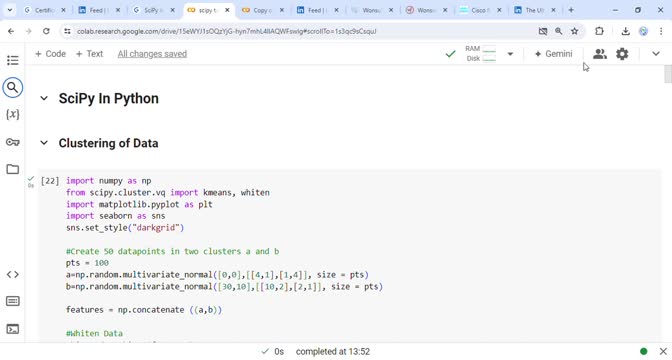 Ali Jawad on LinkedIn: #python #scipy #datascience #imageprocessing # ... Ali Jawad on LinkedIn: #python #scipy #datascience #imageprocessing # ...