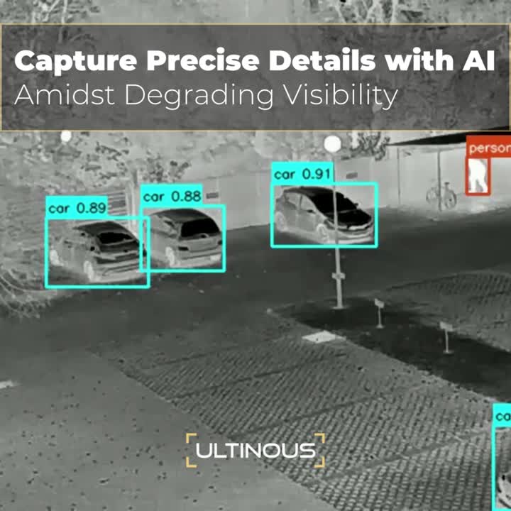 #videoanalytics #ai #videosurveillance | Ultinous #videoanalytics #ai #videosurveillance | Ultinous
