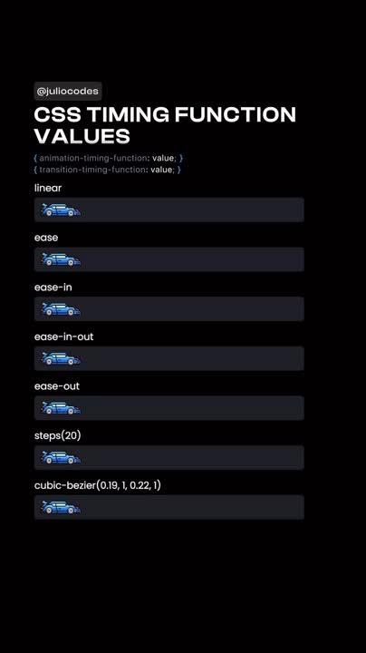 Jon Snow on LinkedIn: #css #html #javascript #webdesign #programming # ... Jon Snow on LinkedIn: #css #html #javascript #webdesign #programming # ...