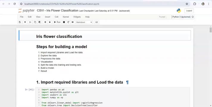 Gauri wagh on LinkedIn: #codesoft #internship #codesoftinternship # ... Gauri wagh on LinkedIn: #codesoft #internship #codesoftinternship # ...