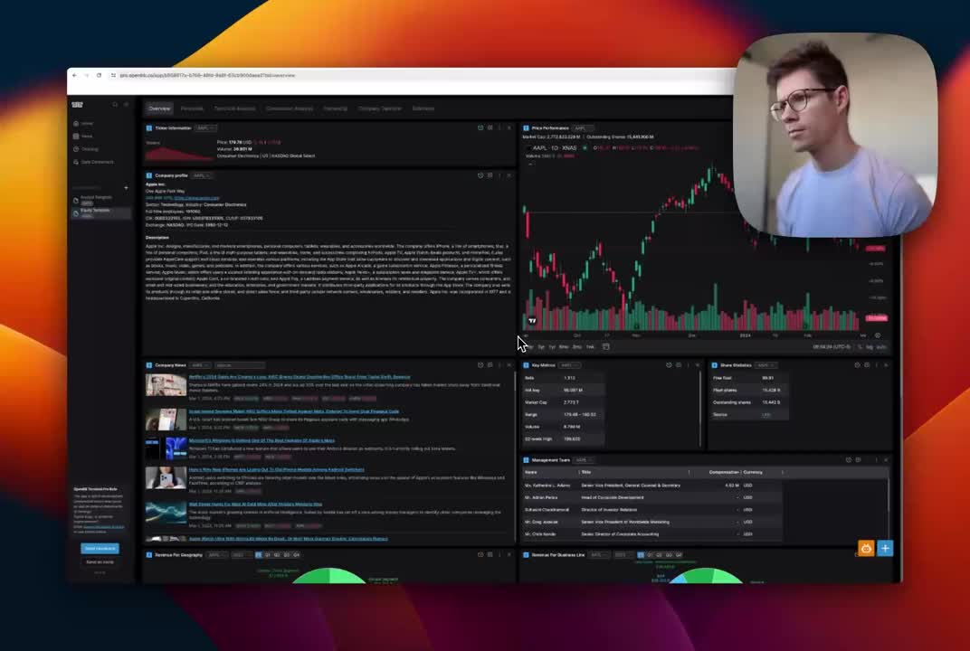 OpenBB Copilot demo: sentiment analysis | OpenBB posted on the topic ... OpenBB Copilot demo: sentiment analysis | OpenBB posted on the topic ...