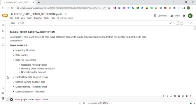 Finished Data Science Task at CodSoft | Mahnoor Shoukat posted on the ... Finished Data Science Task at CodSoft | Mahnoor Shoukat posted on the ...