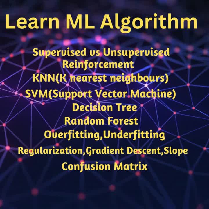 Rishi gupta on LinkedIn: #algorithm #algorithms #machinelearning # ... Rishi gupta on LinkedIn: #algorithm #algorithms #machinelearning # ...