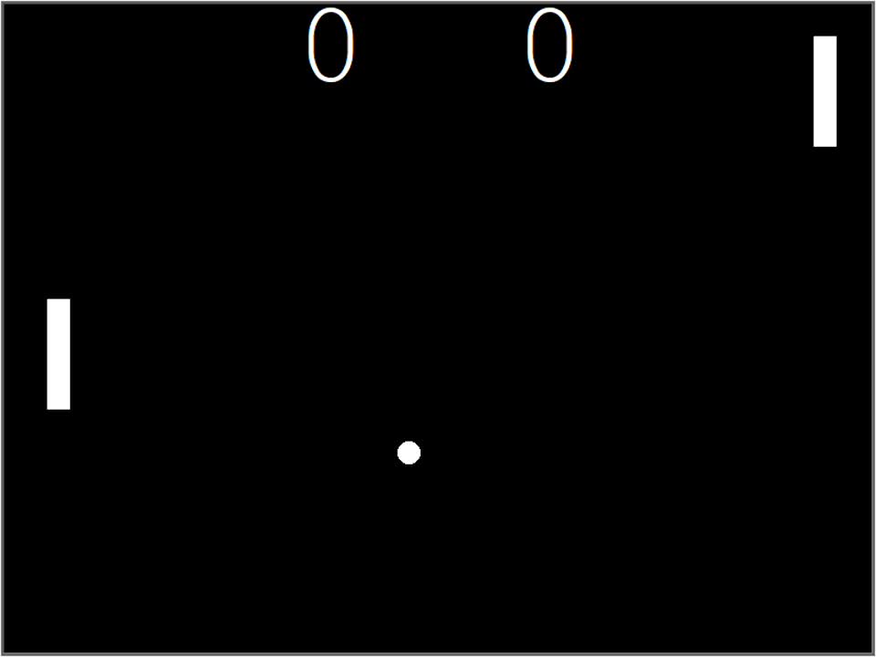 Recreating arcade game Pong in Python | Subhash Jadhav posted on the ... Recreating arcade game Pong in Python | Subhash Jadhav posted on the ...