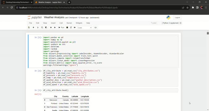 Dhruv Gandhi on LinkedIn: #internship #datascience # ... Dhruv Gandhi on LinkedIn: #internship #datascience # ...