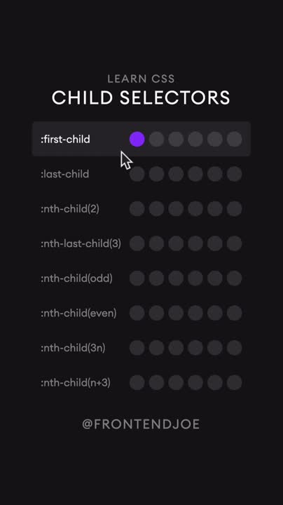 Ram Maheshwari ♾️ on LinkedIn: #html #css #javascript #100daysofcode # ... Ram Maheshwari ♾️ on LinkedIn: #html #css #javascript #100daysofcode # ...