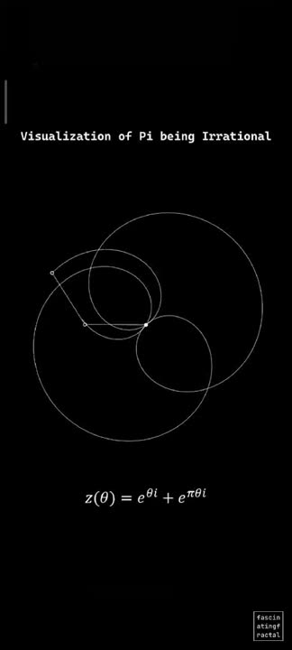 Hari Singh Rajput on LinkedIn: visualization of pi as being irrational Hari Singh Rajput on LinkedIn: visualization of pi as being irrational