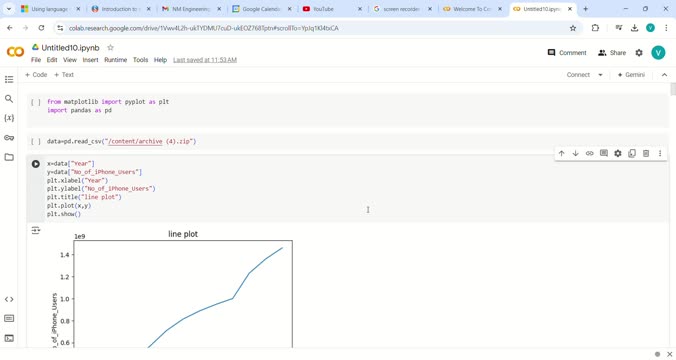 vigneshwaran M on LinkedIn: #datascience #internship #matplotlib # ... vigneshwaran M on LinkedIn: #datascience #internship #matplotlib # ...