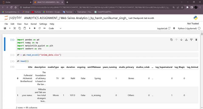 Harsh Singh on LinkedIn: #datascience #machinelearning #python # ... Harsh Singh on LinkedIn: #datascience #machinelearning #python # ...