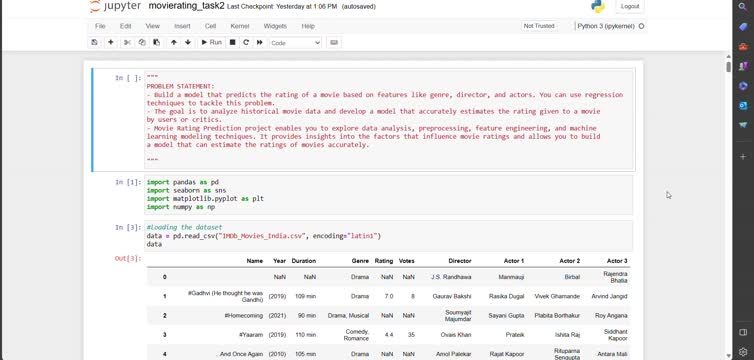 Megha . on LinkedIn: #codsoft #internship #datascience Megha . on LinkedIn: #codsoft #internship #datascience