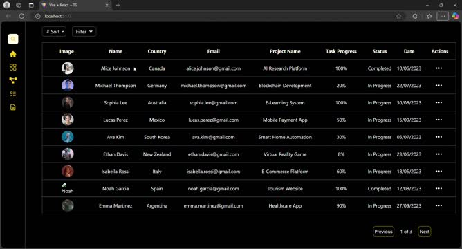 Hritik Rane on LinkedIn: #react #typescript #tailwindcss # ... Hritik Rane on LinkedIn: #react #typescript #tailwindcss # ...