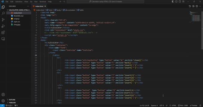 Sanika Bavane on LinkedIn: #codsoft #internship #html #webdevelopment Sanika Bavane on LinkedIn: #codsoft #internship #html #webdevelopment