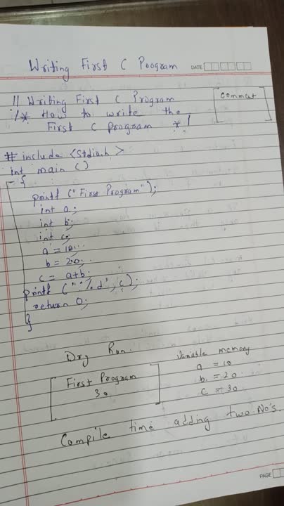 First C Program in English | Programming Belt First C Program in English | Programming Belt