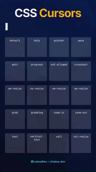 Harshit Raj on LinkedIn: #javascript #javascriptdeveloper # ... Harshit Raj on LinkedIn: #javascript #javascriptdeveloper # ...