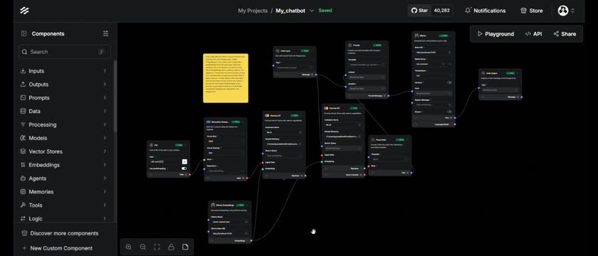 Habiba Wally on LinkedIn: #rag #rag #chatbot #rag #llms #retrieval # ... Habiba Wally on LinkedIn: #rag #rag #chatbot #rag #llms #retrieval # ...