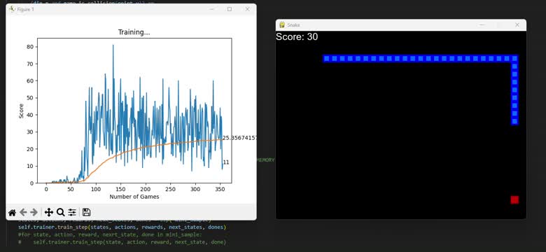 Smarth Sharma on LinkedIn: #ai #machinelearning #python # ... Smarth Sharma on LinkedIn: #ai #machinelearning #python # ...