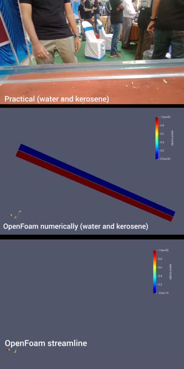 Sandip Shembade on LinkedIn: #experience #openfoam #cfd Sandip Shembade on LinkedIn: #experience #openfoam #cfd