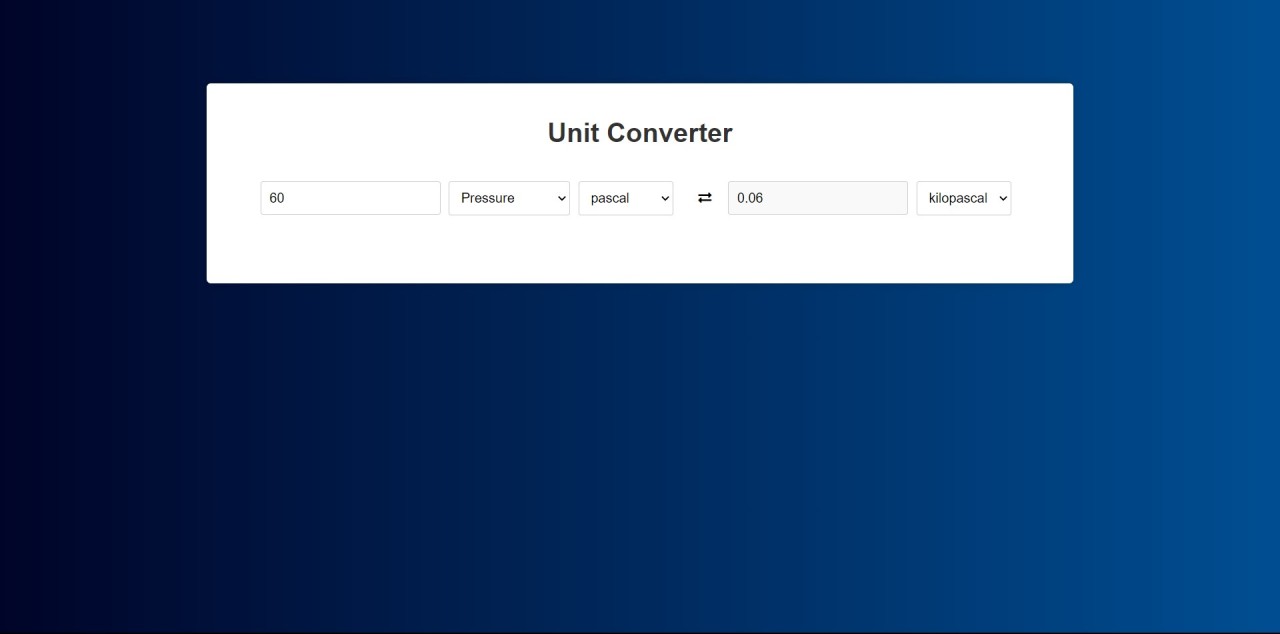 Chirag Sharma on LinkedIn: #share #development #connections #github # ... Chirag Sharma on LinkedIn: #share #development #connections #github # ...