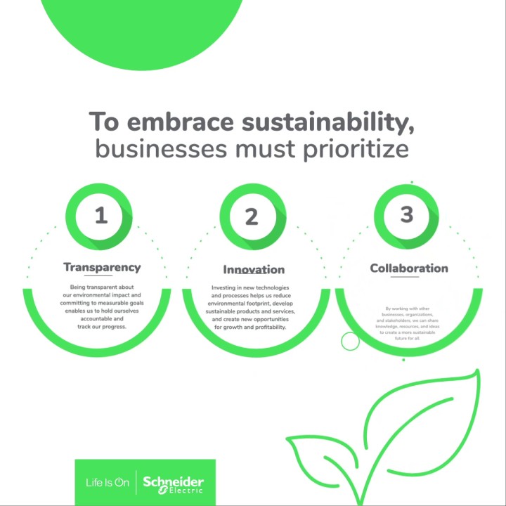 Hernán María Lagrange Cabrera on LinkedIn: Sustainability Hernán María Lagrange Cabrera on LinkedIn: Sustainability