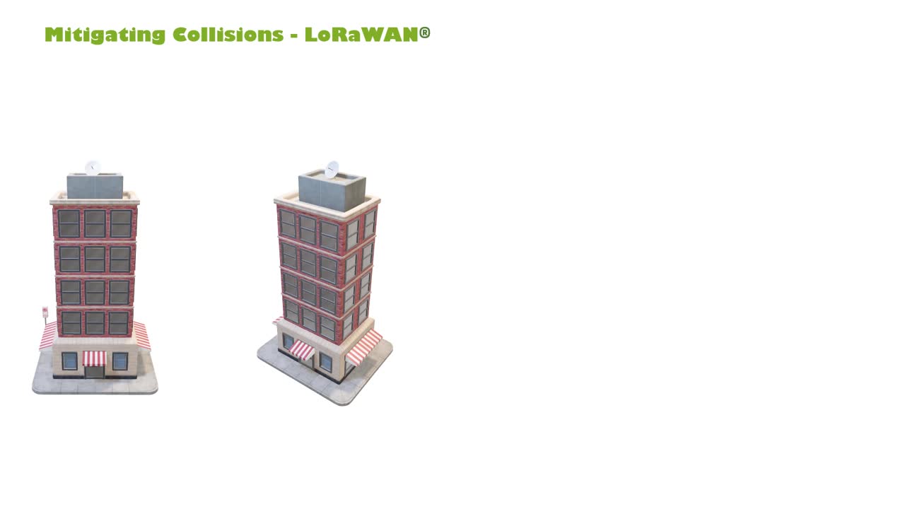 Manvendra Singh on LinkedIn: #lorawan #lora #iot #digitaltwin # ... Manvendra Singh on LinkedIn: #lorawan #lora #iot #digitaltwin # ...