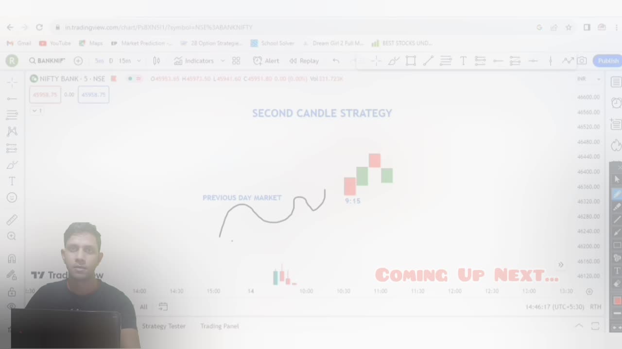 Rajan Kumar Mallah on LinkedIn: Intraday Scalping Strategy 3.0 🔥🔥 ... Rajan Kumar Mallah on LinkedIn: Intraday Scalping Strategy 3.0 🔥🔥 ...