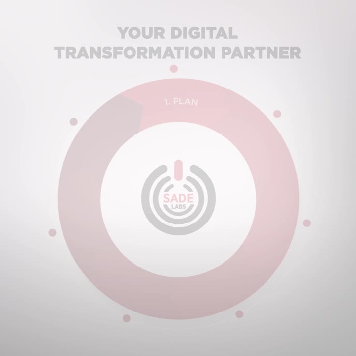 SADELABS LinkedIn‘de: #sadelabs #sadeio #inspiringsimplicity # ... SADELABS LinkedIn‘de: #sadelabs #sadeio #inspiringsimplicity # ...