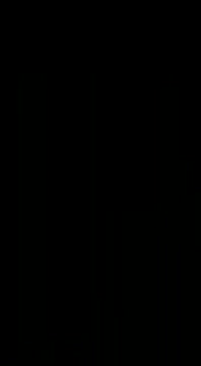 Chhavi Gajnani on LinkedIn: #coding #codinglife #code #coder #codegoals ... Chhavi Gajnani on LinkedIn: #coding #codinglife #code #coder #codegoals ...