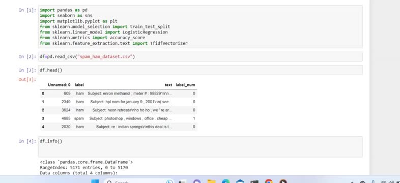 Suryansh Nema on LinkedIn: #internship #python #machinelearning #spam # ... Suryansh Nema on LinkedIn: #internship #python #machinelearning #spam # ...