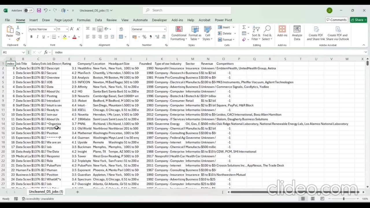 Zehida Thabit on LinkedIn: This is part 1 of me trying to clean a ... Zehida Thabit on LinkedIn: This is part 1 of me trying to clean a ...