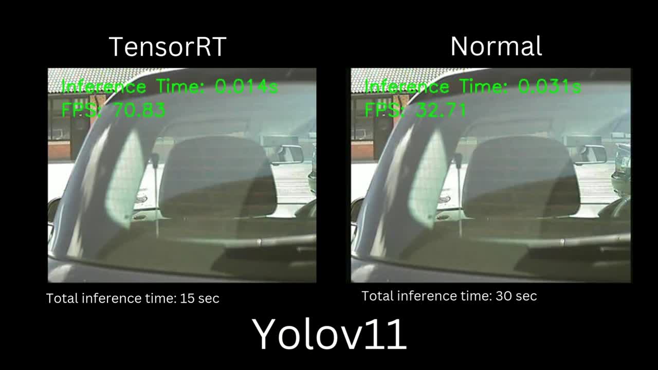 #ai #machinelearning #tensorrt #modeloptimization #edgecomputing # ... #ai #machinelearning #tensorrt #modeloptimization #edgecomputing # ...