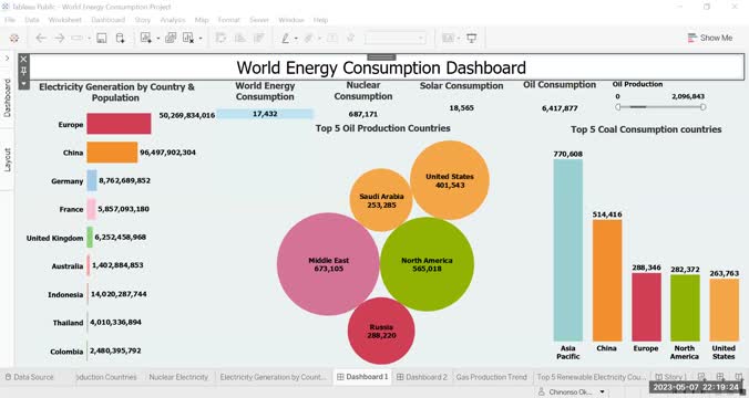 Quantum Analytics NG LinkedIn: #tableau #excel #powerbi #mssqlserver # ... Quantum Analytics NG LinkedIn: #tableau #excel #powerbi #mssqlserver # ...