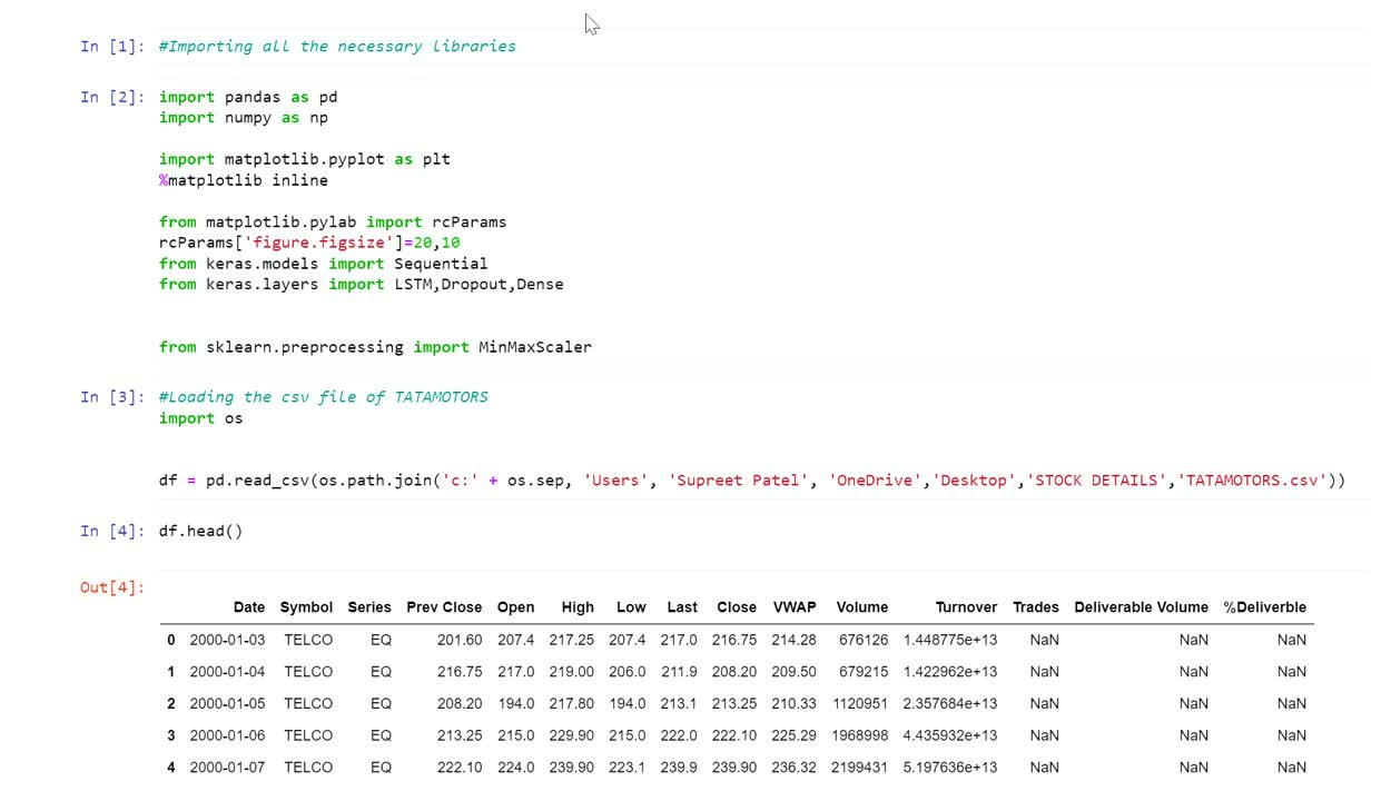 Supreet Patel on LinkedIn: #ai #lstm #stockpredict #project #intern Supreet Patel on LinkedIn: #ai #lstm #stockpredict #project #intern