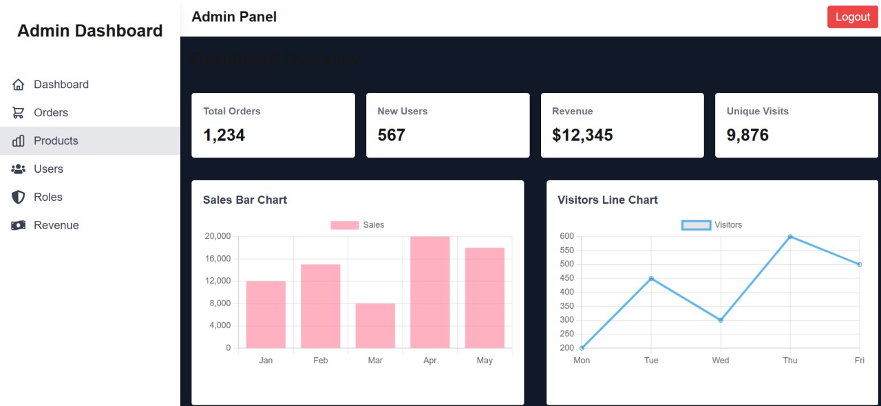 Maryam Faizan on LinkedIn: #nextjs #react #tailwindcss #sanity # ... Maryam Faizan on LinkedIn: #nextjs #react #tailwindcss #sanity # ...