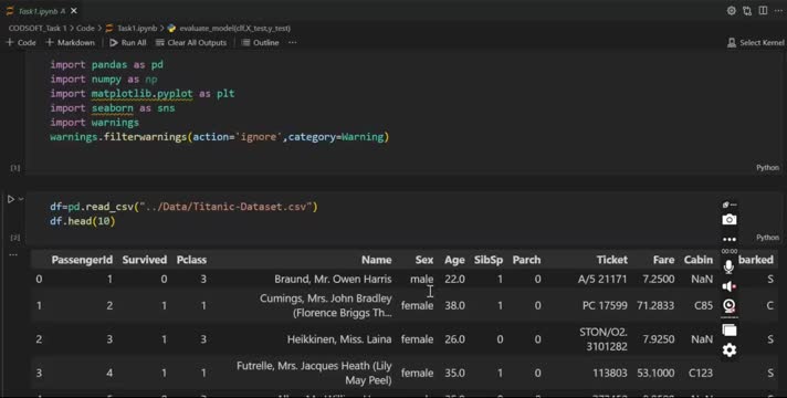 Ishan Shah on LinkedIn: #codsoft #titanicsurvivaltask #problemsolving # ... Ishan Shah on LinkedIn: #codsoft #titanicsurvivaltask #problemsolving # ...