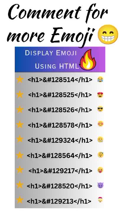Ali Raza π¨π»βπ» on LinkedIn: #html #htmlcss #coding #programming # ... Ali Raza π¨π»βπ» on LinkedIn: #html #htmlcss #coding #programming # ...